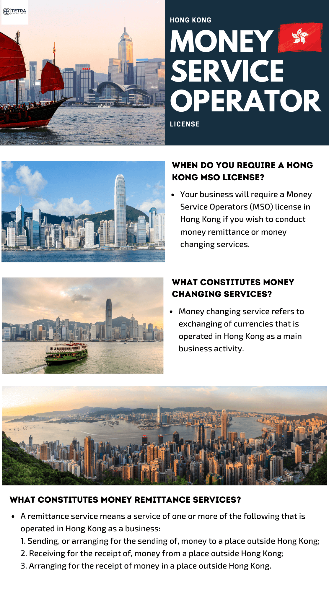 Hong Kong Money Service Operator (MSO) License | Tetra Consultants