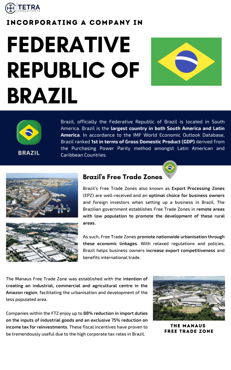 Free Trade Zone Brazil: What you need to know | Tetra Consultants