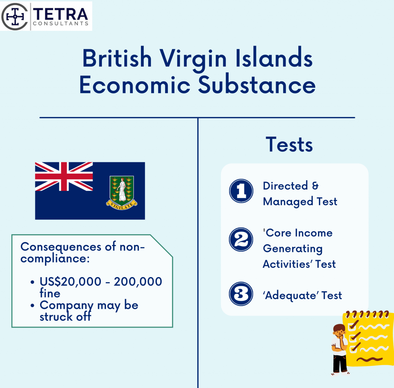 BVI Economic Substance: What You Need To Know | Tetra Consultants
