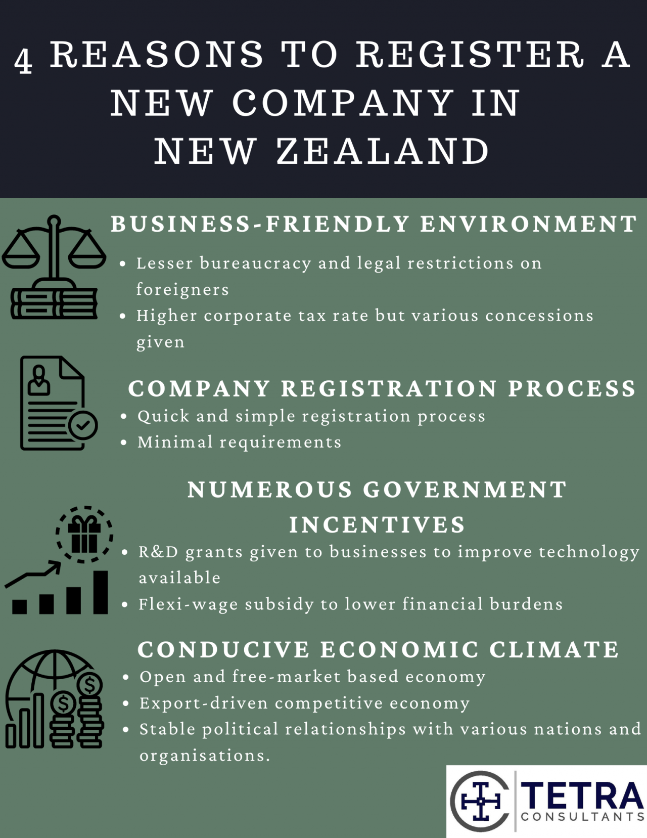 4 Reasons To Register A New Company In New Zealand (NZ) | Tetra Consultants