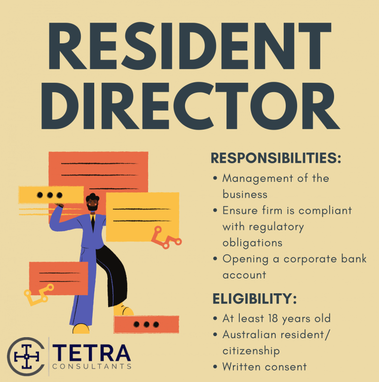Complete Guide To Resident Directors In Australia | Tetra Consultants