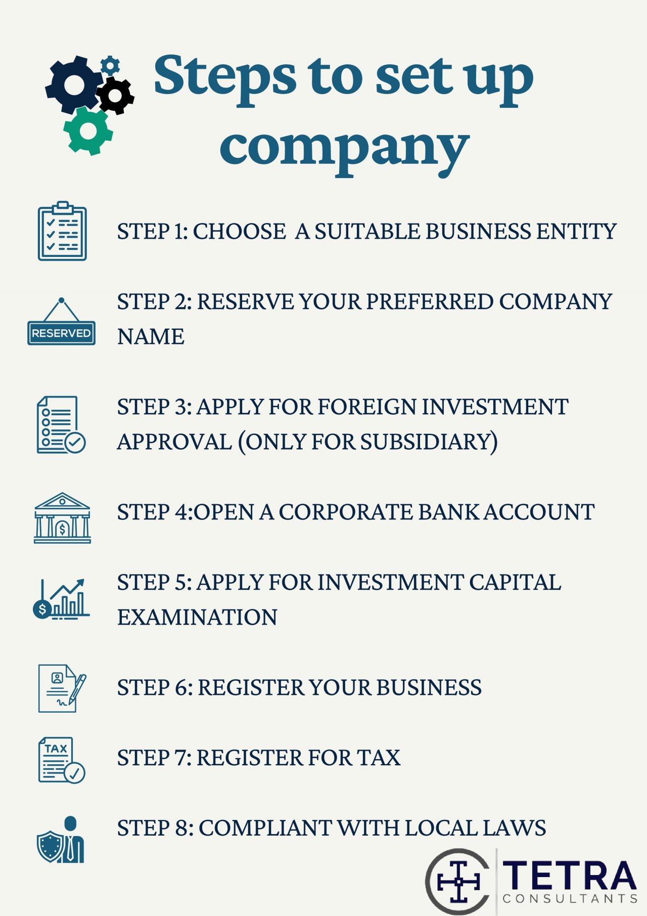 Subsidiary Vs Branch Office: Which Entity Is Most Suitable For A ...