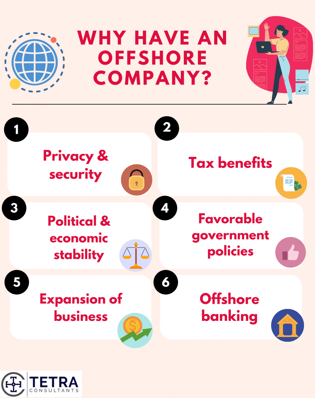 What is the purpose of having an offshore company? | Tetra Consultants