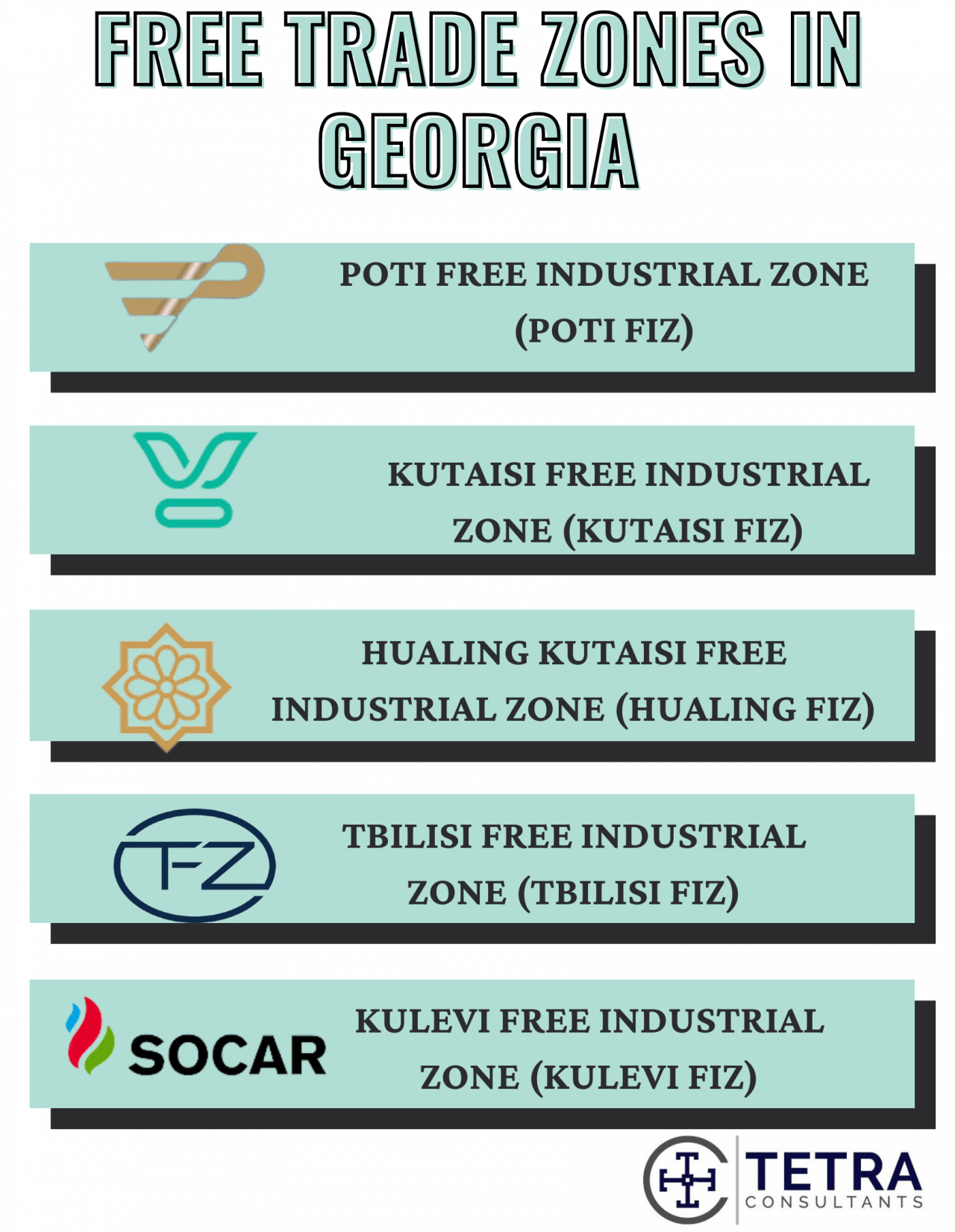 Georgia Free Trade Zones: All You Need To Know | Tetra Consultants