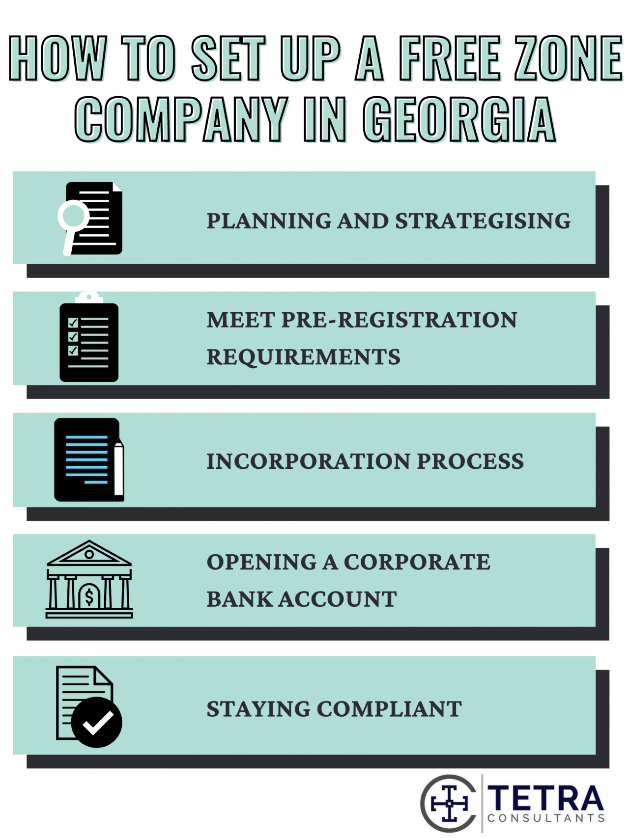 Georgia Free Trade Zones: All You Need To Know | Tetra Consultants