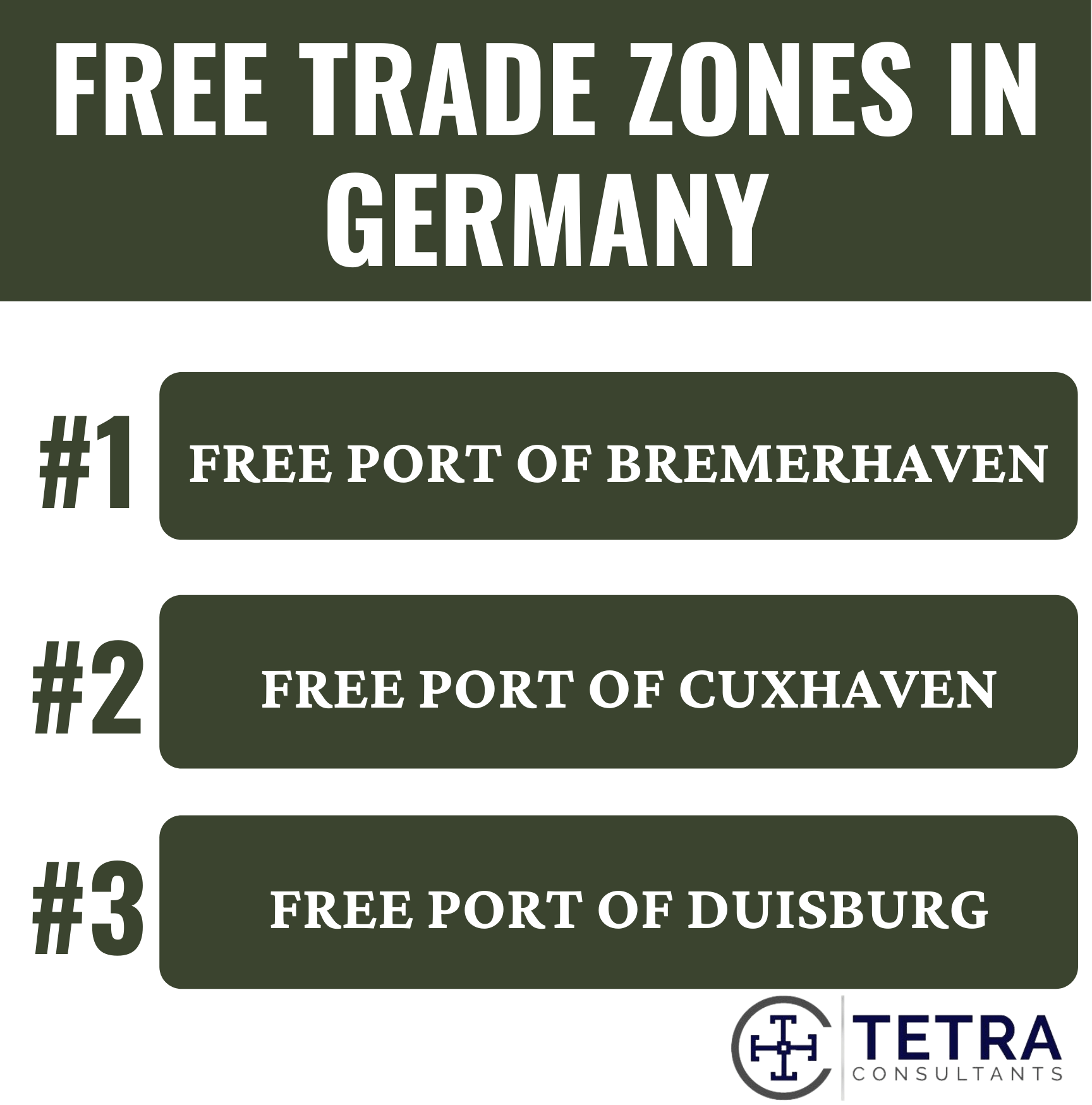 Germany Free Trade Zones: What You Need To Know | Tetra Consultants