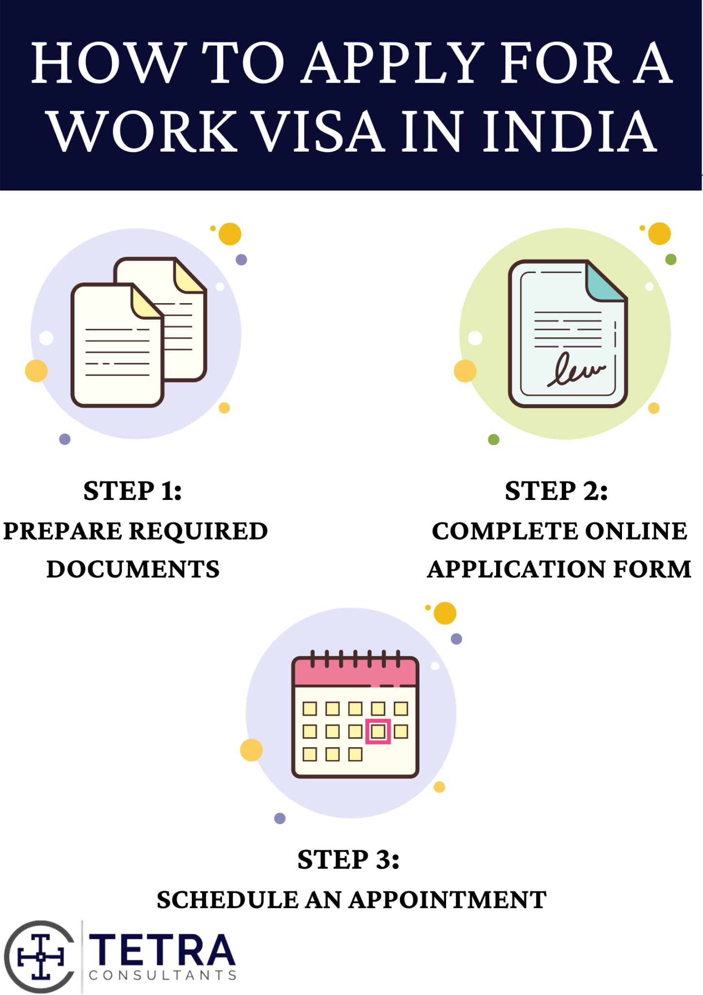 India Work Visa: How To Obtain | Tetra Consultants