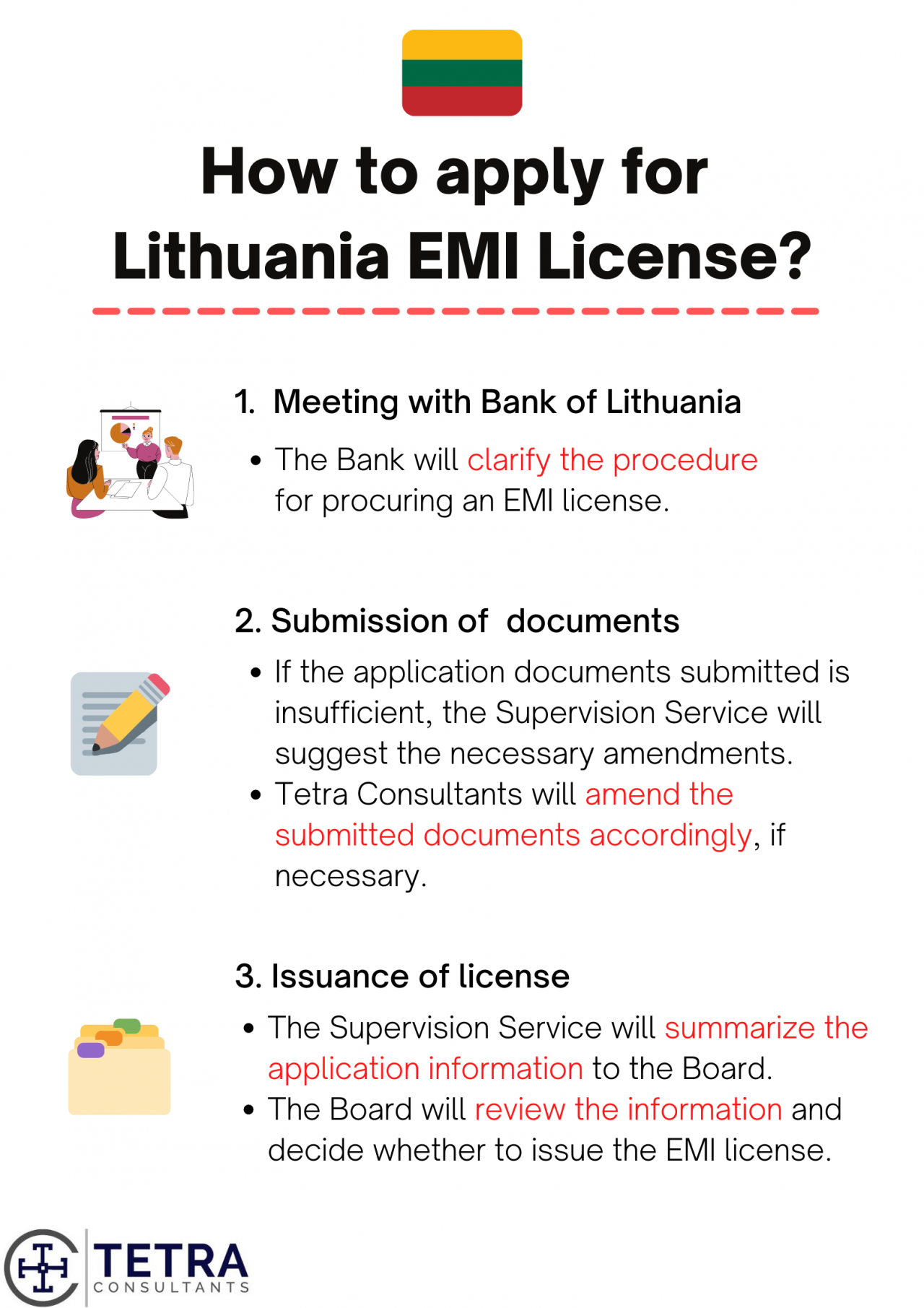 Lithuania EMI License: How to Obtain | Tetra Consultants