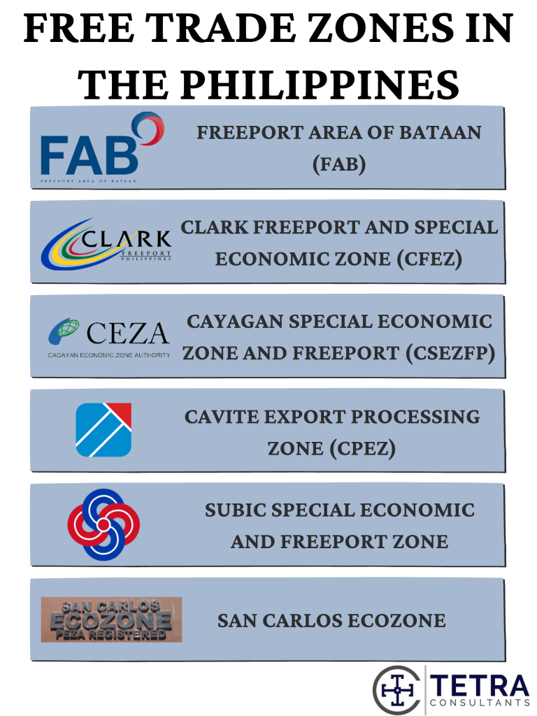 Philippines Free Trade Zones: All You Need To Know | Tetra Consultants