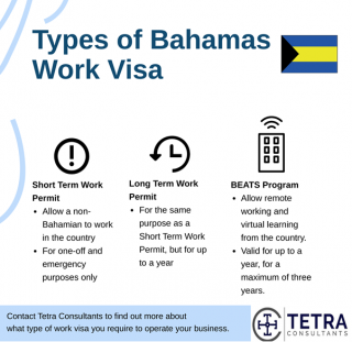 Bahamas Work Visa: How To Obtain | Tetra Consultants