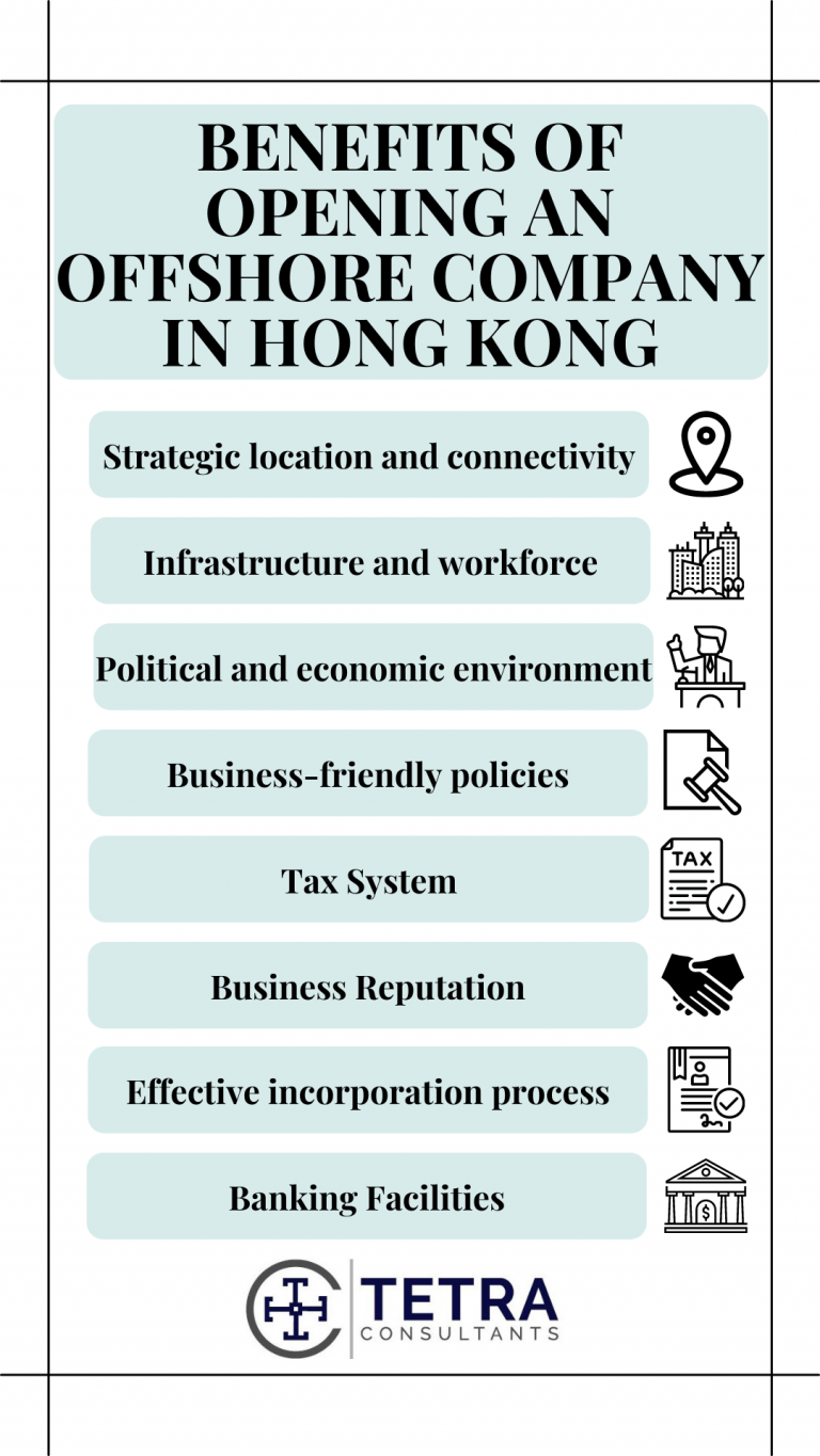 Benefits To Open Offshore Company In Hong Kong | Tetra Consultants