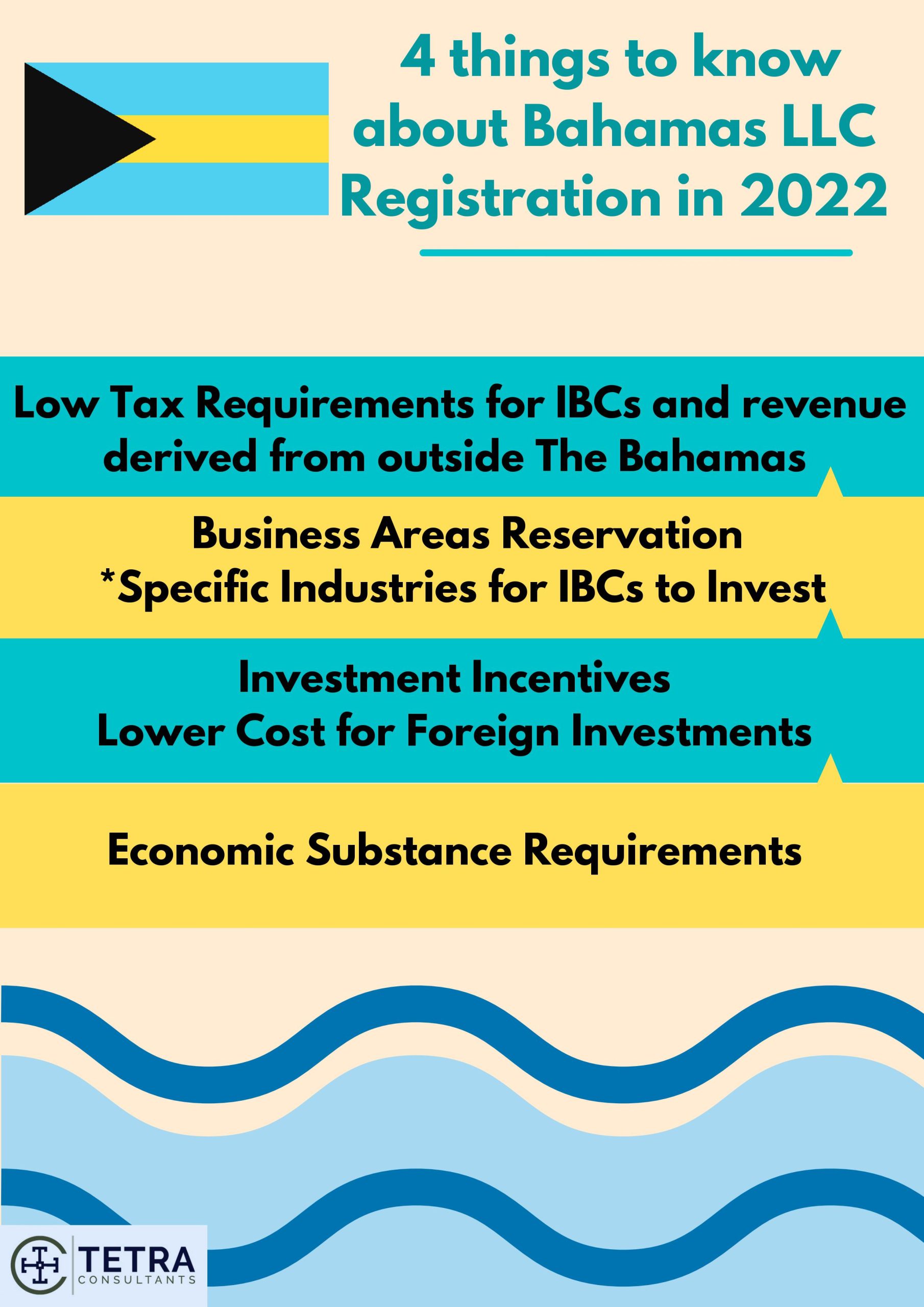 Things to know about Bahamas LLC registration 2022 | Tetra Consultants