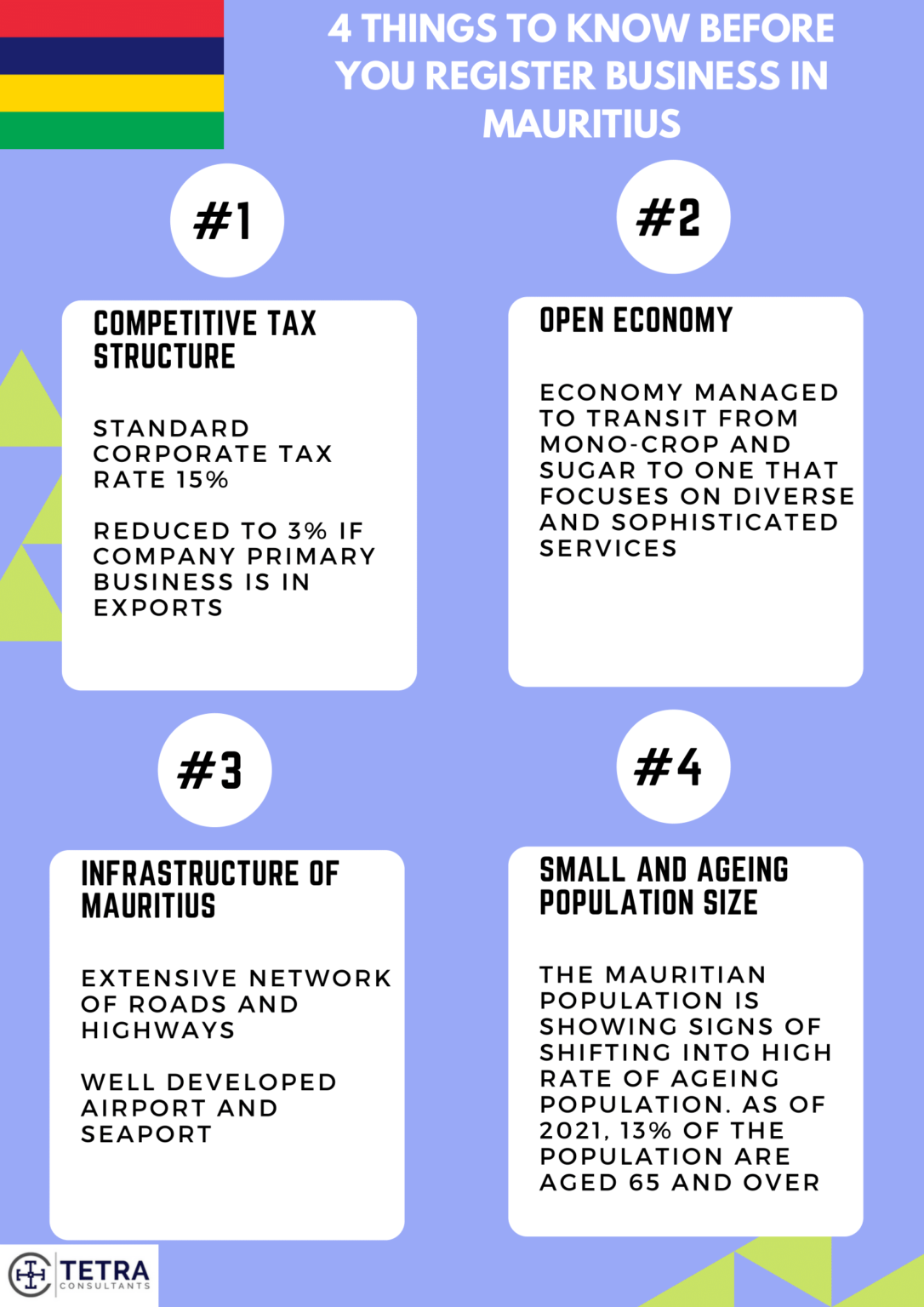 4 Things to Know Before You Register Business in Mauritius