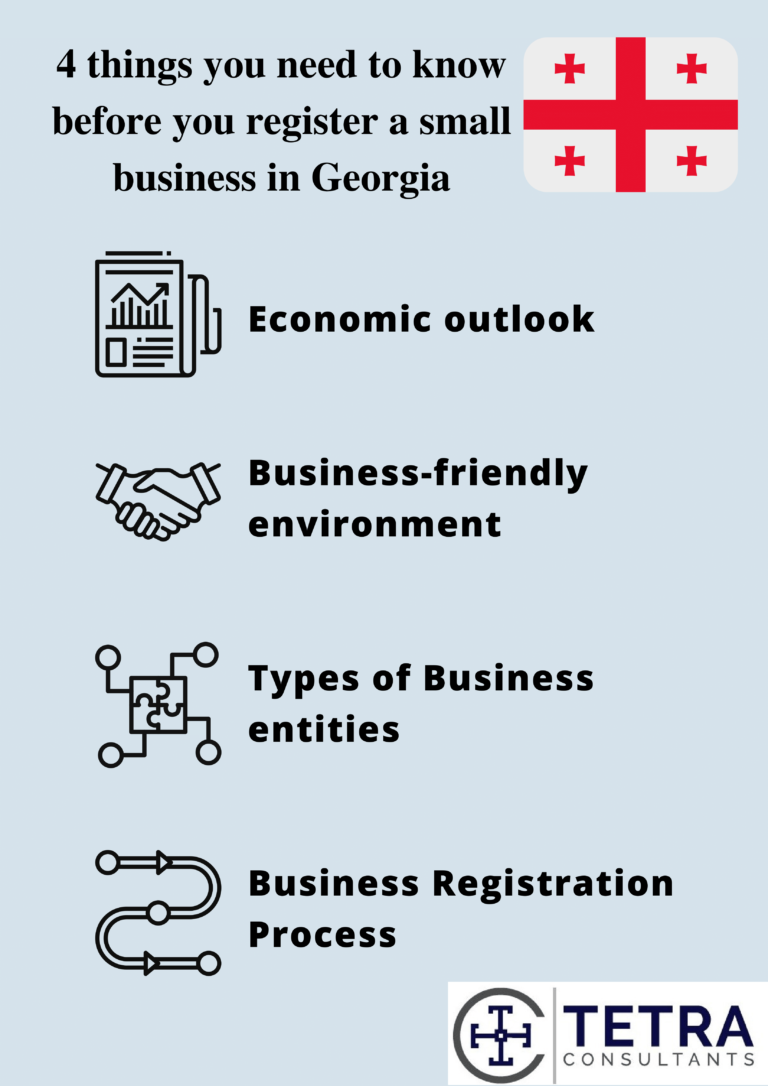 4 Things to Know Before You Register Small Business in Georgia