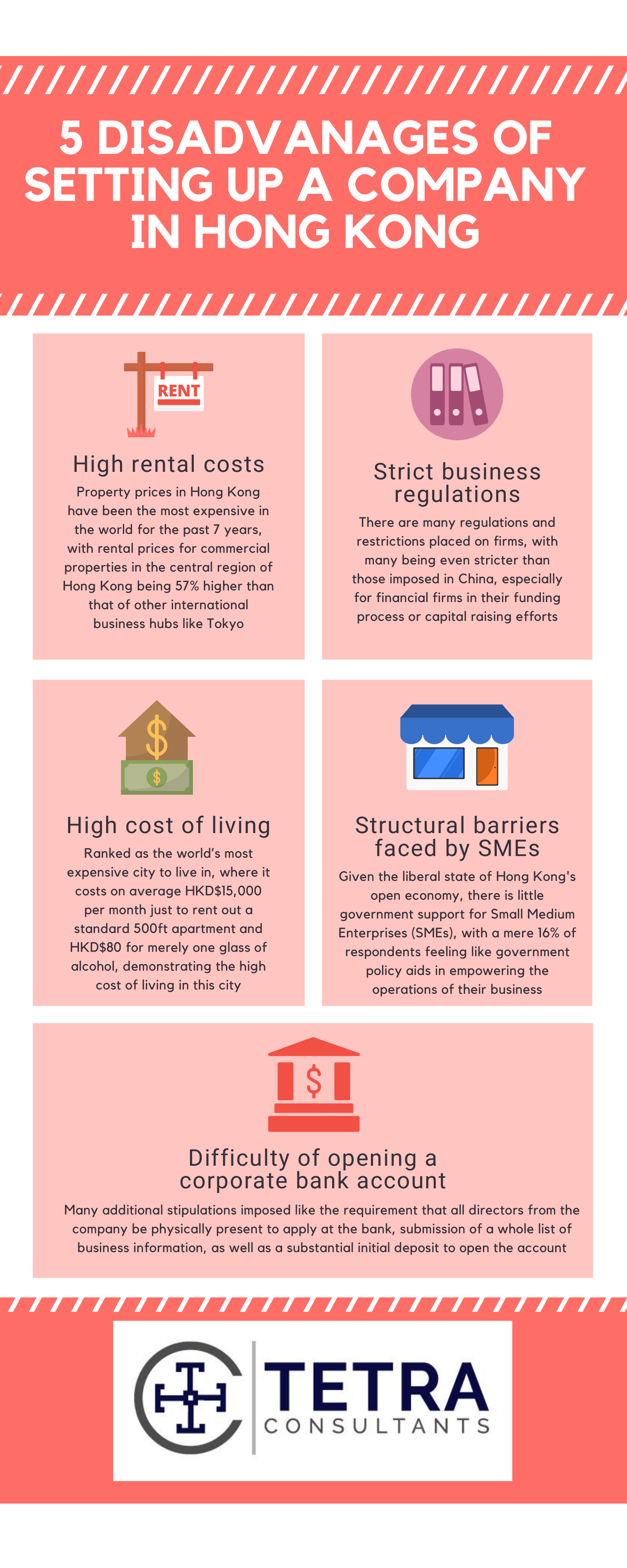 5 Disadvantages of Setting up a Company in Hong Kong