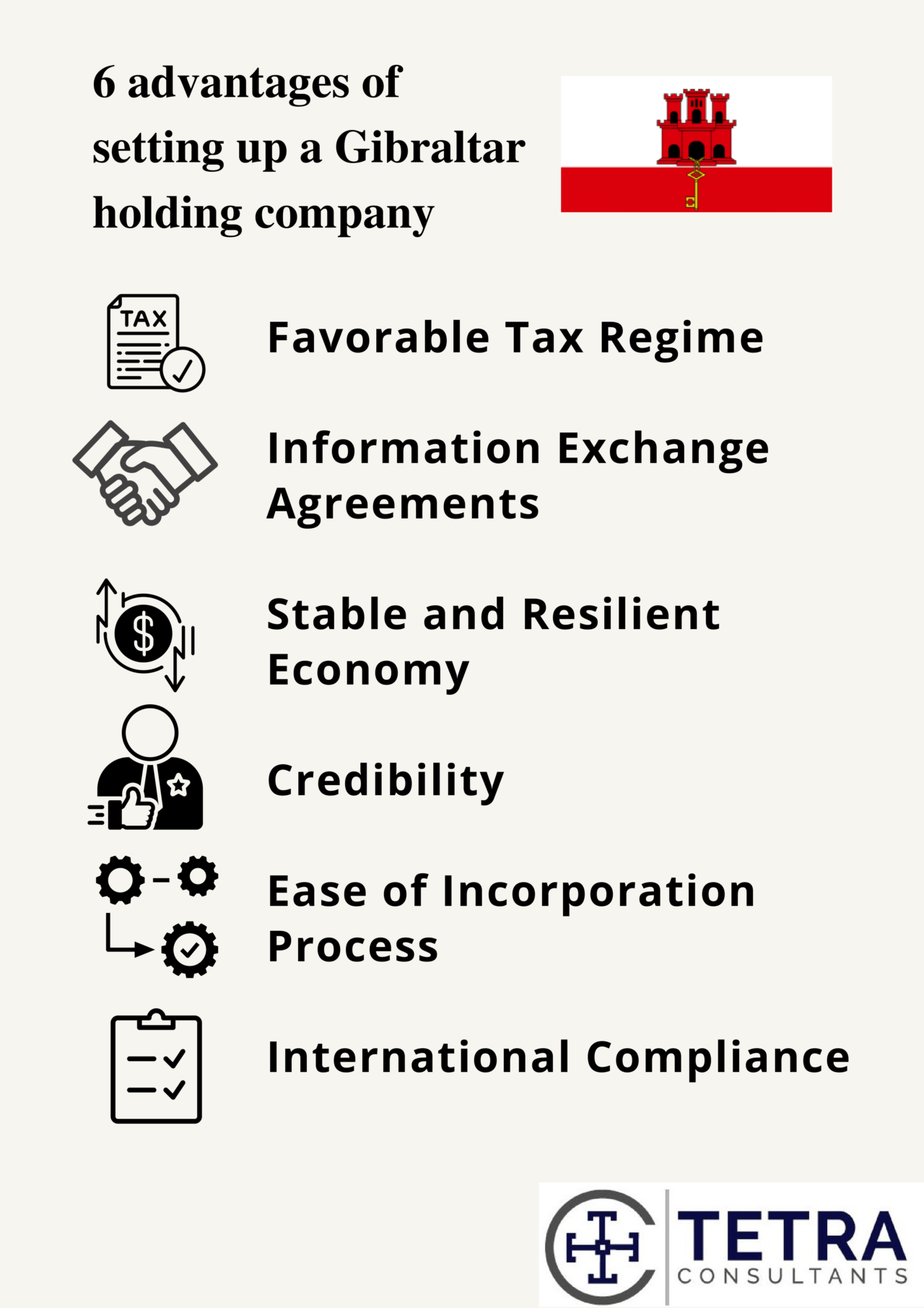 6 Advantages of Setting up a Gibraltar Holding Company
