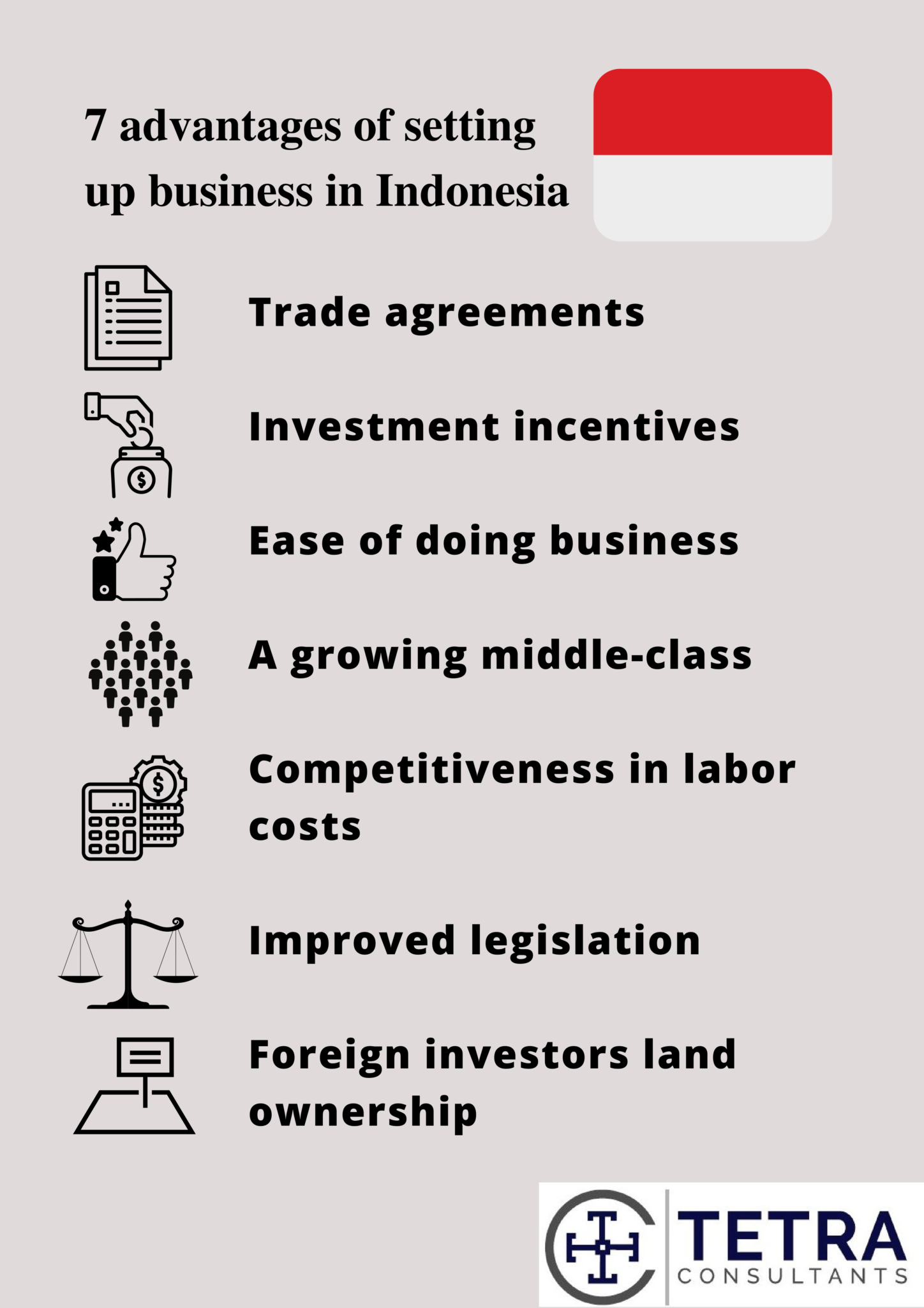 7 Advantages of Setting up Business in Indonesia