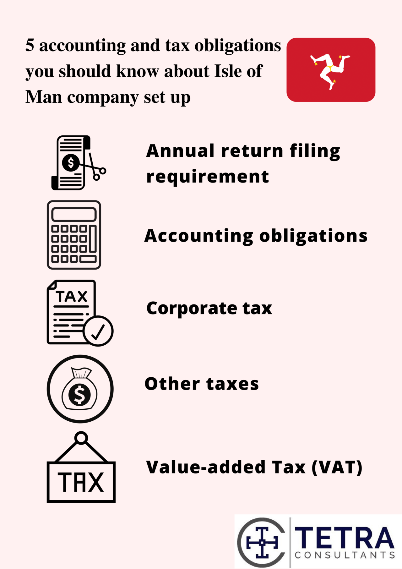 5 Accounting and Tax Obligations You Should Know about Isle of Man ...