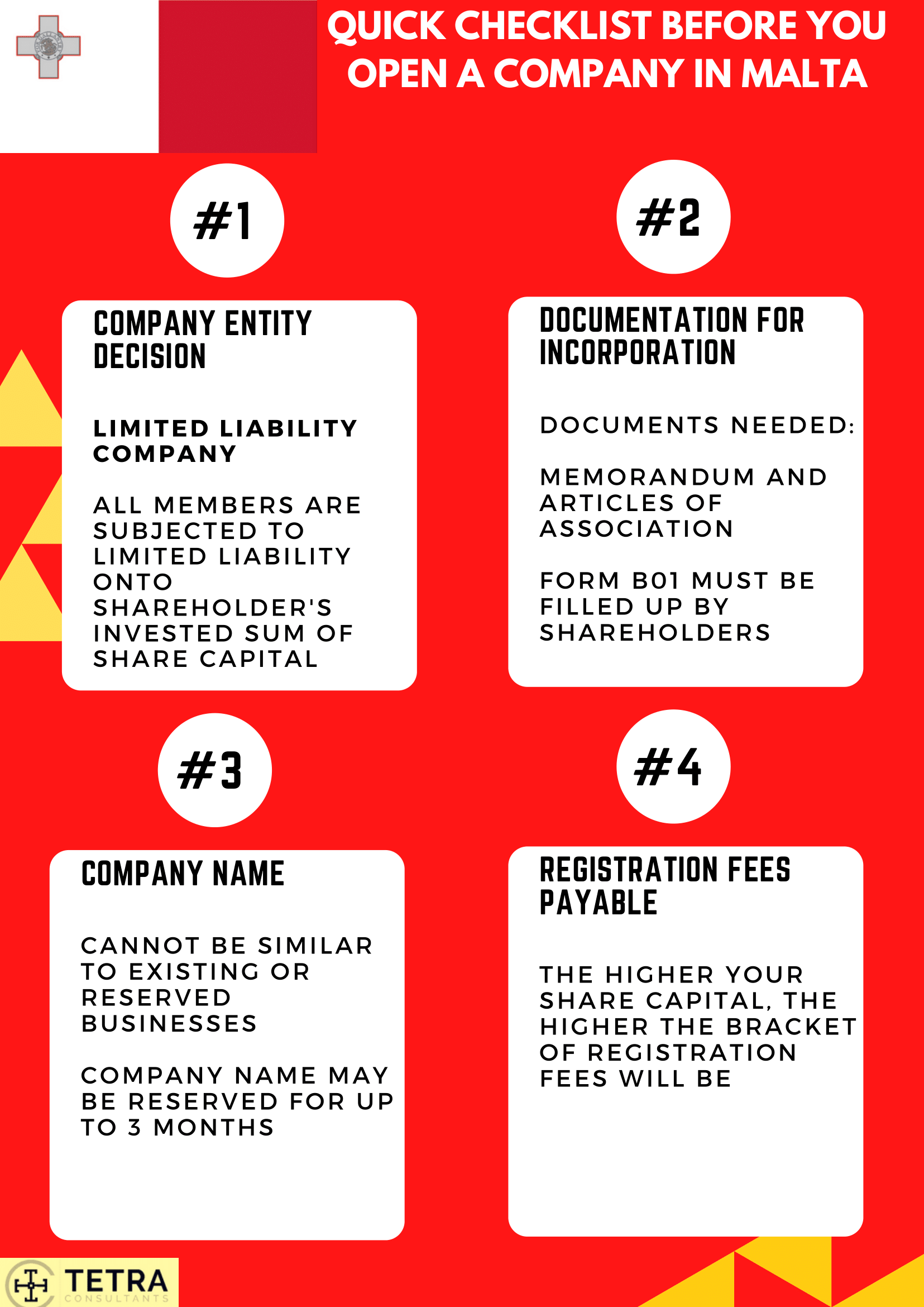 Quick Checklist Before You Open a Company in Malta