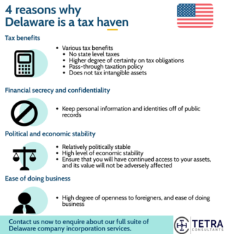 4 Reasons Why Delaware Is a Tax Haven