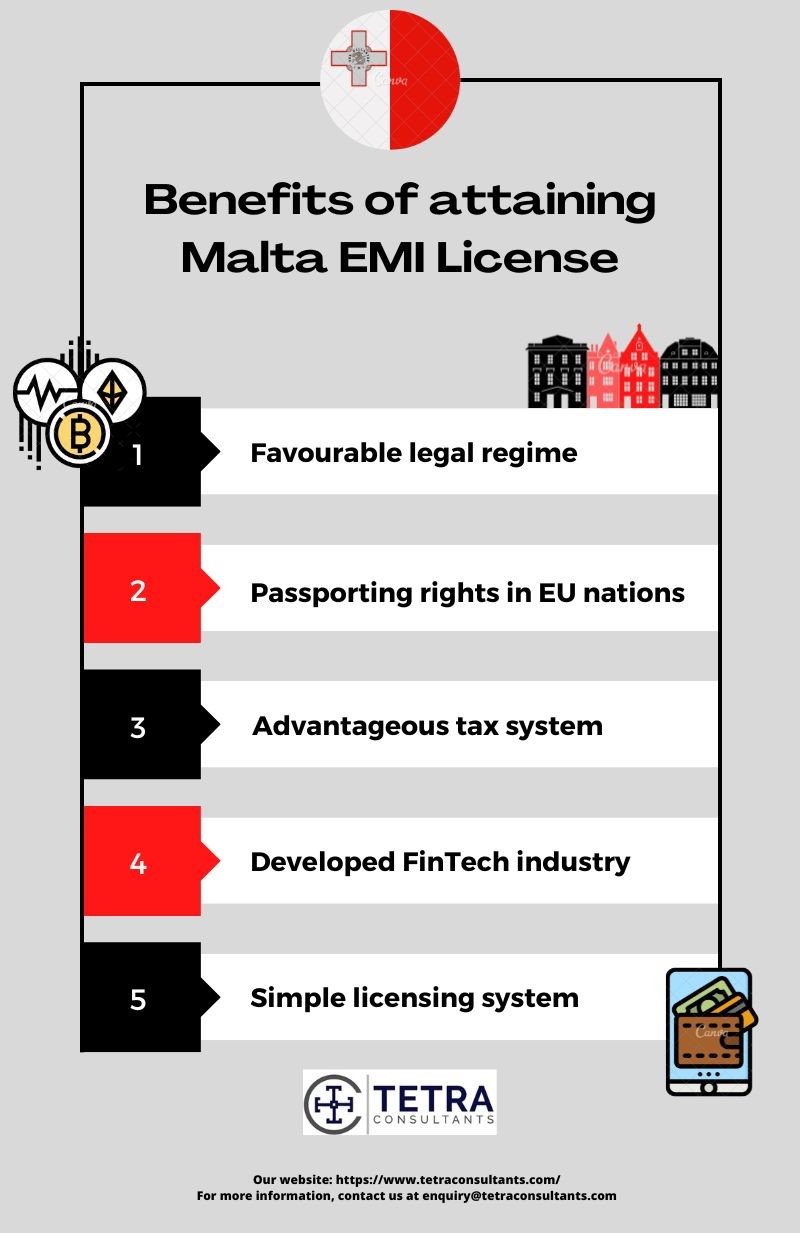 Malta EMI License | Tetra Consultants