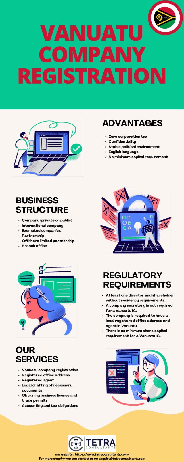 Vanuatu Company Registration । Tetra Consultants