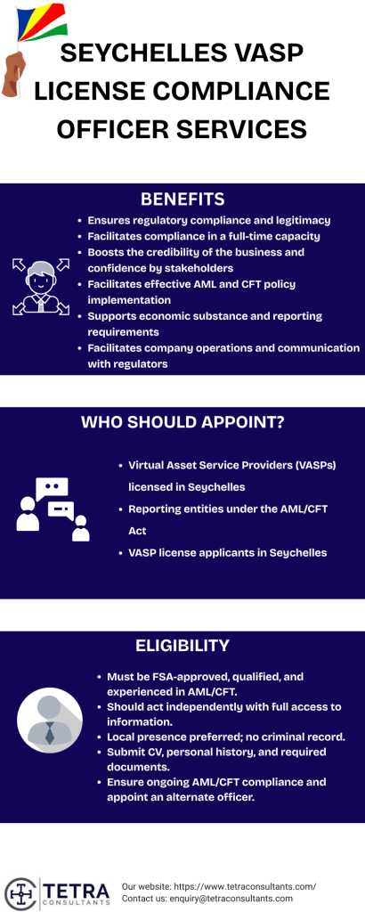 Seychelles VASP License Compliance Officer Services | Tetra Consultants